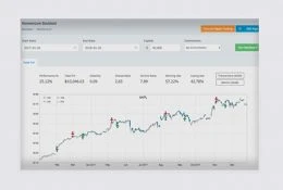 13 Best AI Stock Trading Software & App for Stock Market Analysis