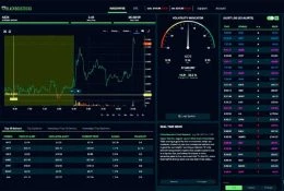 13 Best AI Stock Trading Software & App for Stock Market Analysis