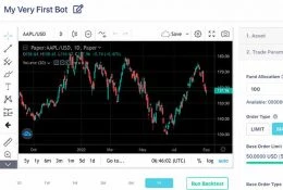 13 Best AI Stock Trading Software & App for Stock Market Analysis