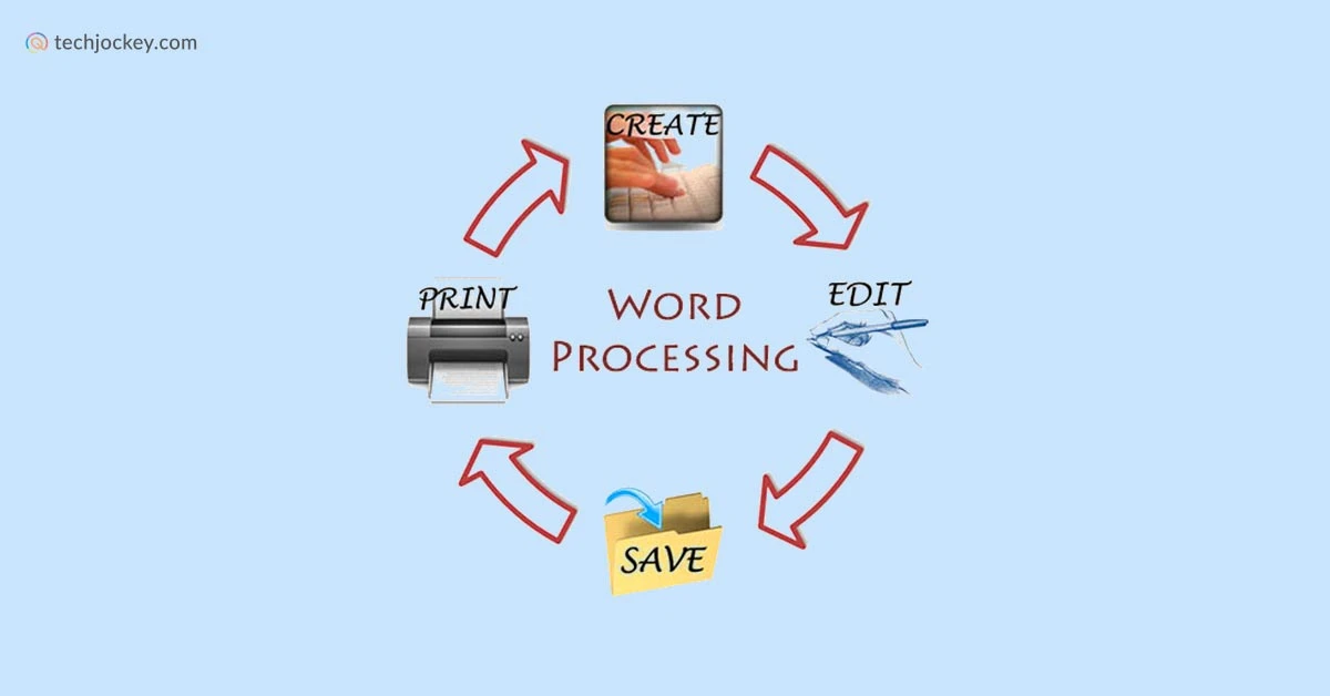 9 Best Word Processing Software List To Use In 2024