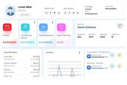 7 Top Free MLM Software and Apps in 2025