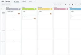 Top 22 Kanban Board Examples for Team in 2025