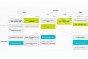 Top 22 Kanban Board Examples for Team in 2025
