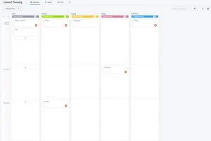 Top 22 Kanban Board Examples for Team in 2025