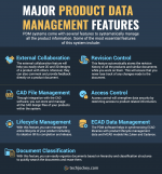 What is Product Data Management (PDM): Feature & Type of PDM