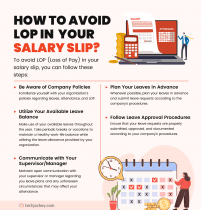 What is LOP (Loss of Pay)? How To Calculate LOP In Salary?