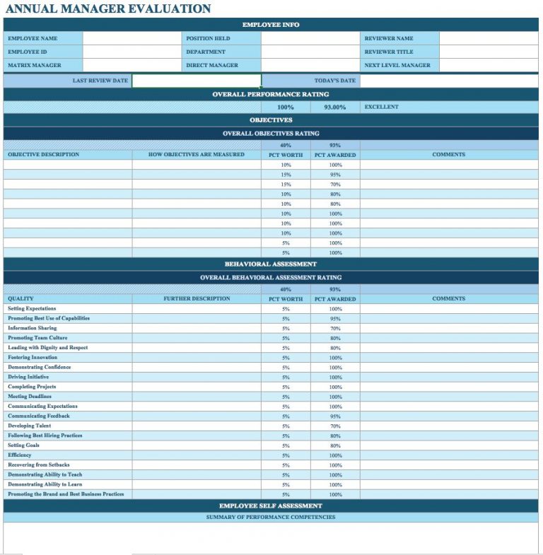 20+ Performance Appraisal Form Samples & Templates in 2026
