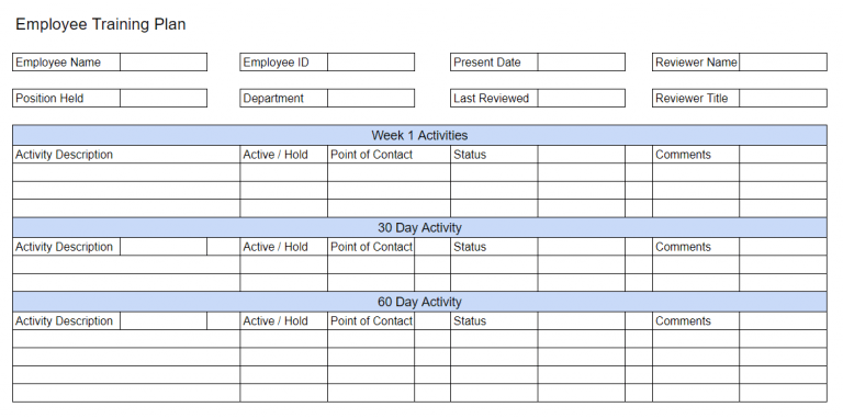 20+ Performance Appraisal Form Samples & Templates in 2025
