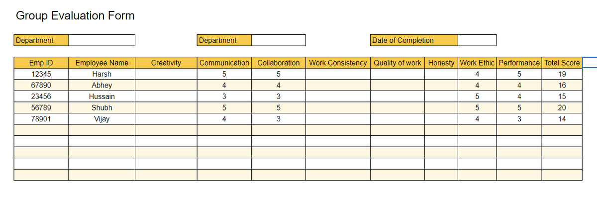 20+ Performance Appraisal Form Samples & Templates in 2025
