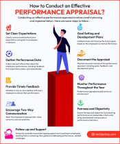 20+ Performance Appraisal Form Samples & Templates in 2025