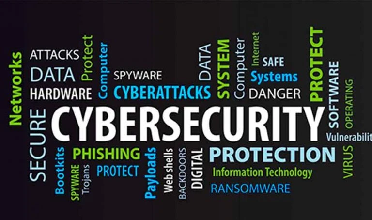 What is Cybersecurity Awareness? Definition, Benefits, Best Practices ...