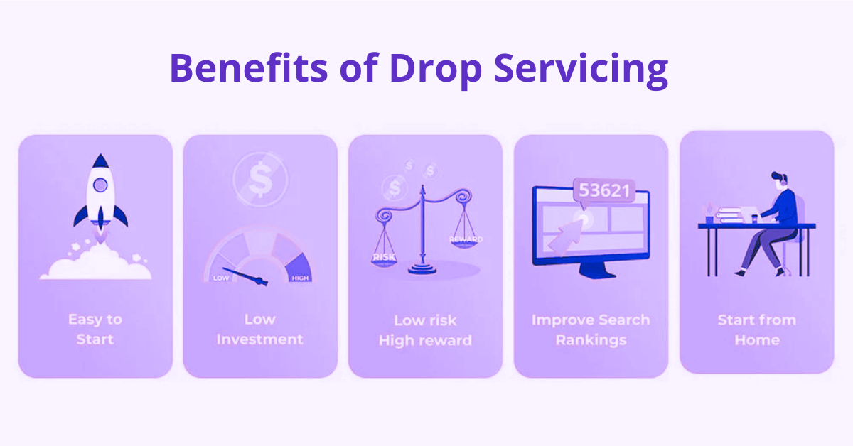 What Is Drop Servicing? Top Websites and Tools to Use