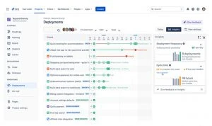 What is JIRA Software and How to Use JIRA