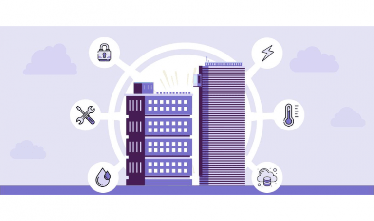 How CAFM Facility Management Software Can Help Your Business