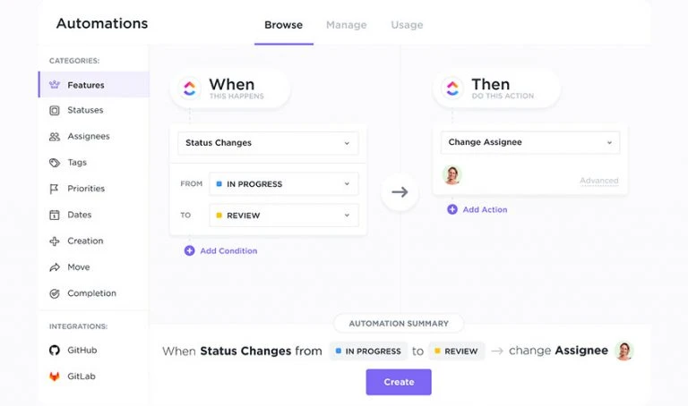 Workflow Automation: Definition, Importance, Tools & How To Use It