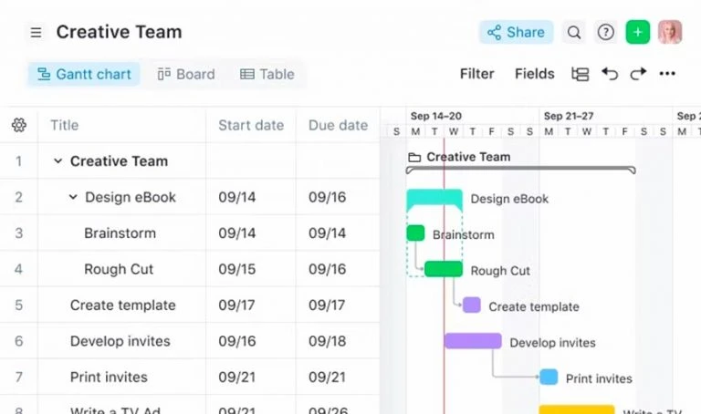 Top 7 Task Automation Software for 2025 Top 7 Task Automation Software for 2025