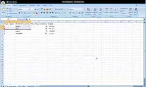 How to Create a Dashboard in Excel (Steps & Templates) 2025
