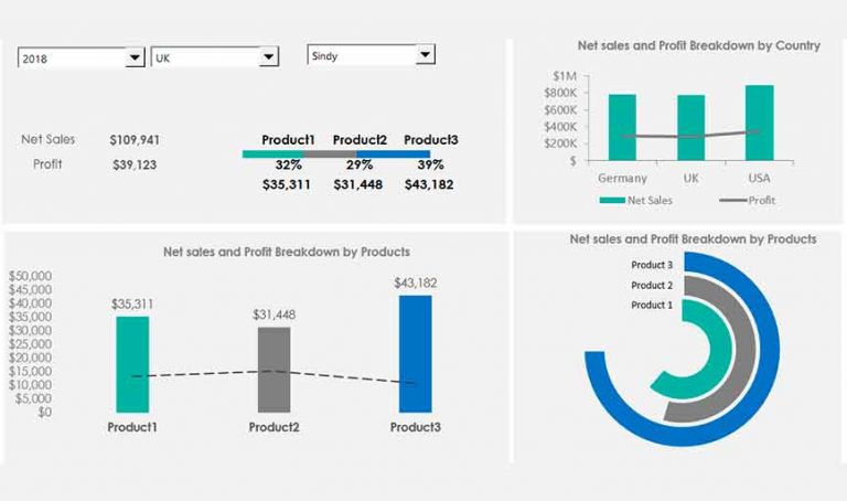 How to Create a Dashboard in Excel (Steps & Templates) 2026