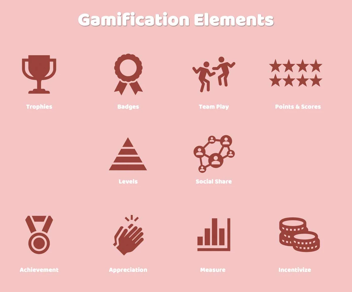 What Is Gamification? Examples and Tools You Can Use