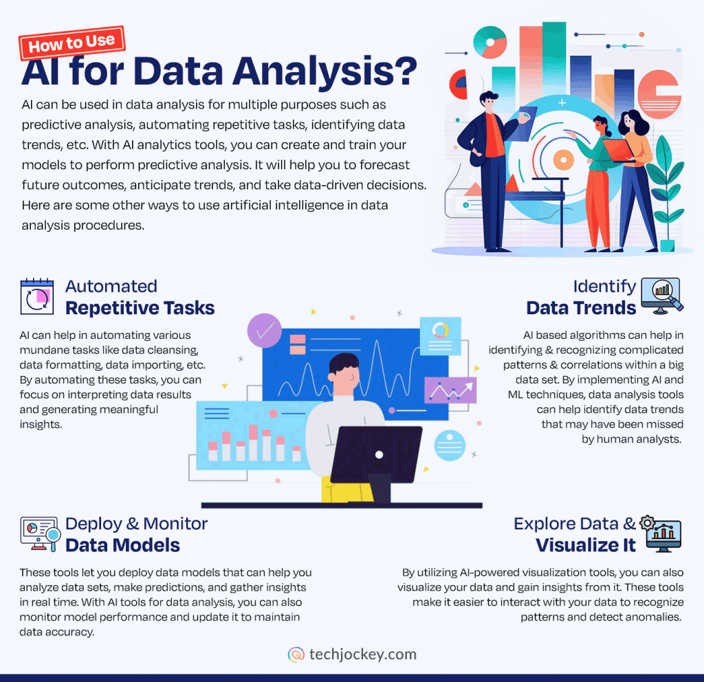 7 Best AI Tools for Data Analysis & How to Use AI for Data Analysis