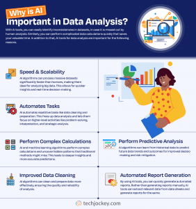 7 Best AI Tools for Data Analysis & How to Use AI for Data Analysis