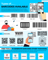 How to Create a Barcode in Excel: Formulas with Easy Steps