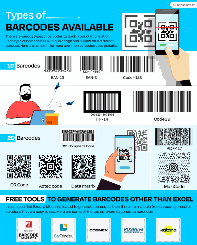 How to Create a Barcode in Excel: Formulas with Easy Steps