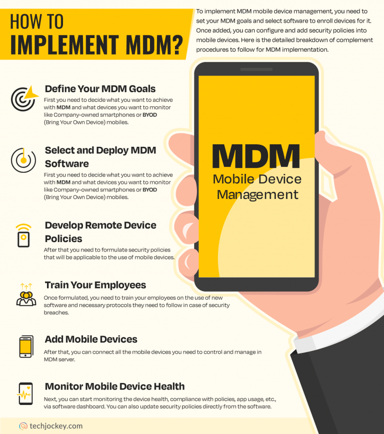 What is Mobile Device Management (MDM)