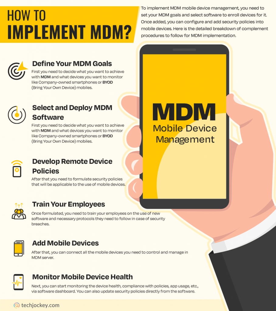 What is Mobile Device Management (MDM)