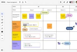 7 Best Free Online Whiteboard Software for Teaching