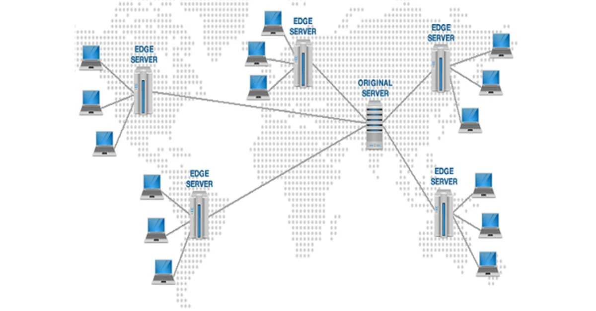 What is CDN and How CDN Works