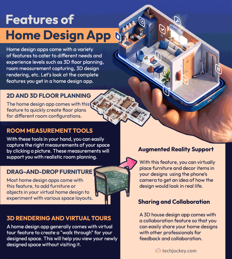 11 Best Home Design Apps for House Design