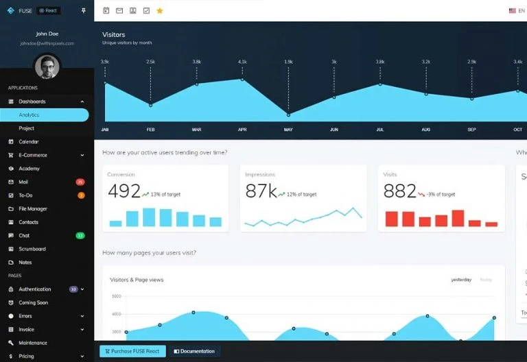 Top 7 React Developer Tools for Chrome