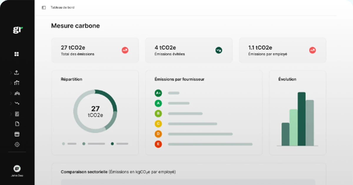 9 Best ESG Reporting Software for Small Business in 2025