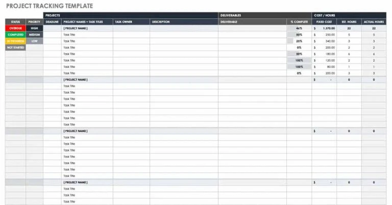 16 Free Gantt Chart Template in Excel, PowerPoint & Google Sheet