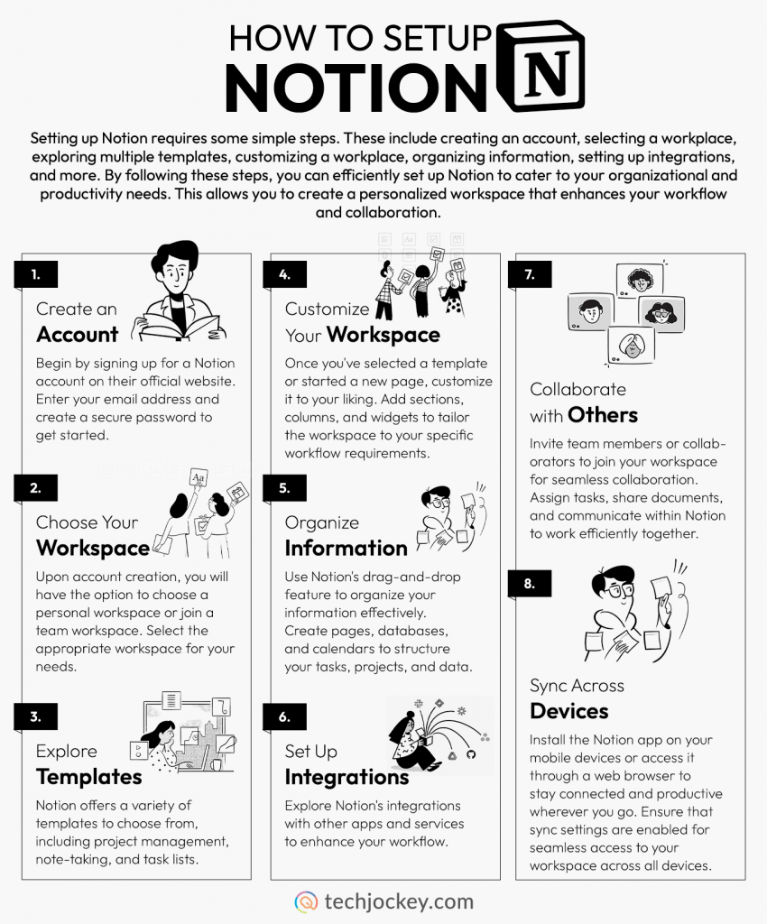 How to Use Notion AI Effectively: Notion Note Taking App Review