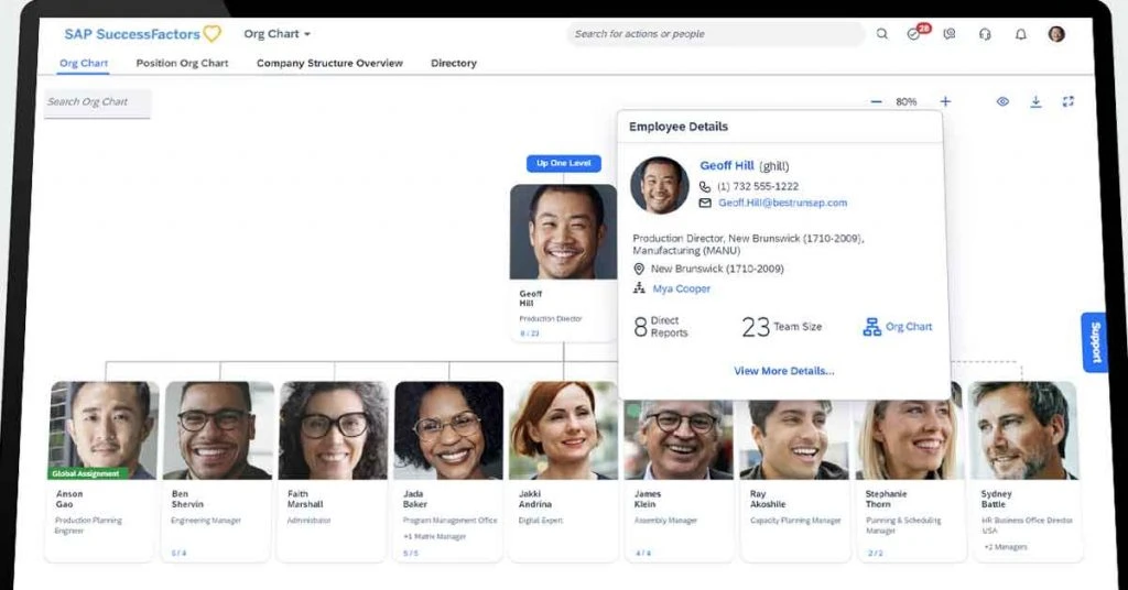 11 Best HRIS System in 2025: Compare Top HRIS Tools Examples