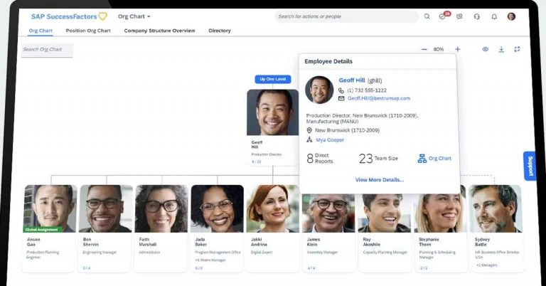 11 Best HRIS System in 2025: Compare Top HRIS Tools Examples 11 Best HRIS System in 2025: Compare Top HRIS Tools Examples