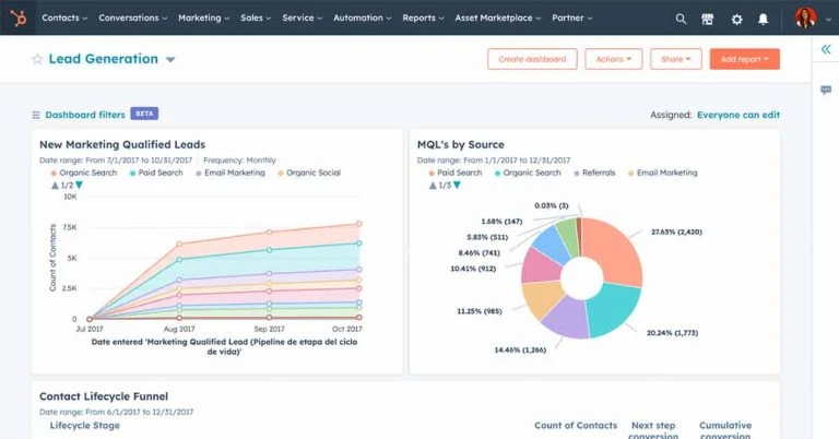 11 Best Free Social Media Management Tools in India 2025