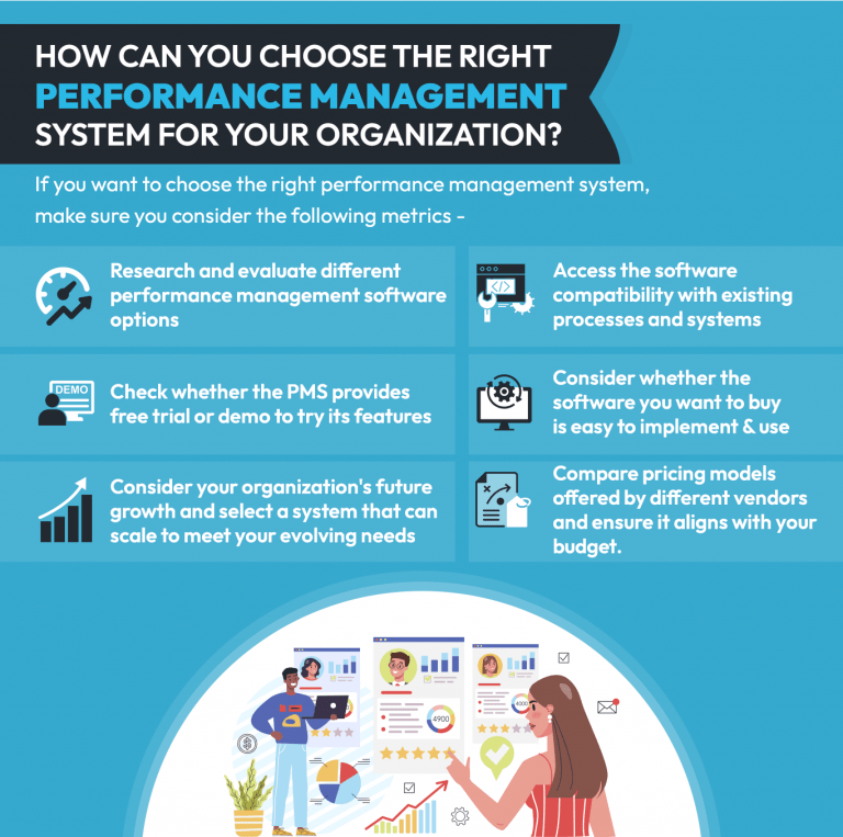 Optimizing Performance: A Holistic Approach to Performance Management ...