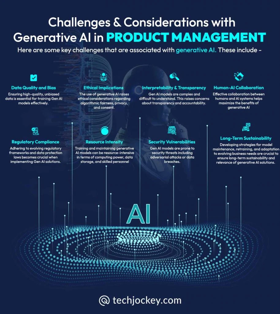 Generative AI Examples for Product Managers
