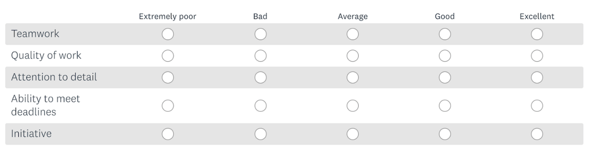 Turn Feedback into Fuel with 360-Degree Review Methods - Techjockey.com ...