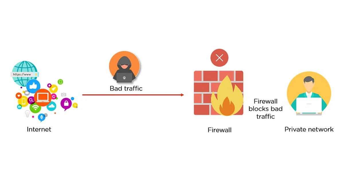 Maximize Your LAN's Potential: The Ultimate Guide to Switching Tools