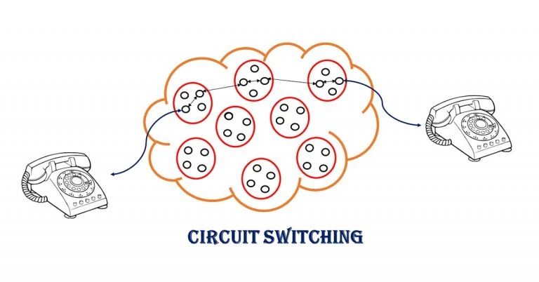 Maximize Your LAN's Potential: The Ultimate Guide to Switching Tools