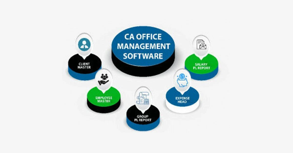 Why CA Office Management Software is Essential for Accountants?