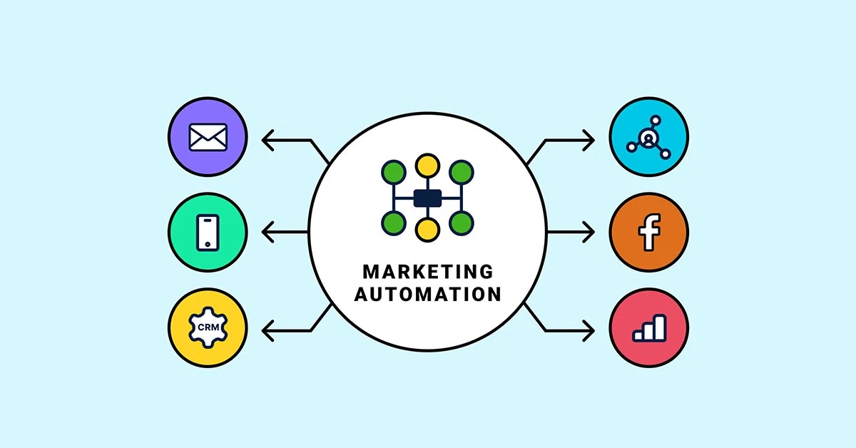 How LeadSquared Helps You Convert More Leads into Customers?