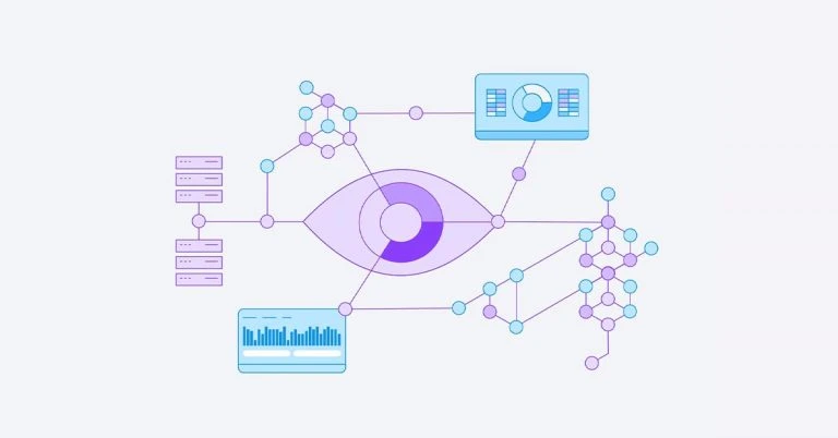 Enterprise Observability: The Key to Effective IT Management