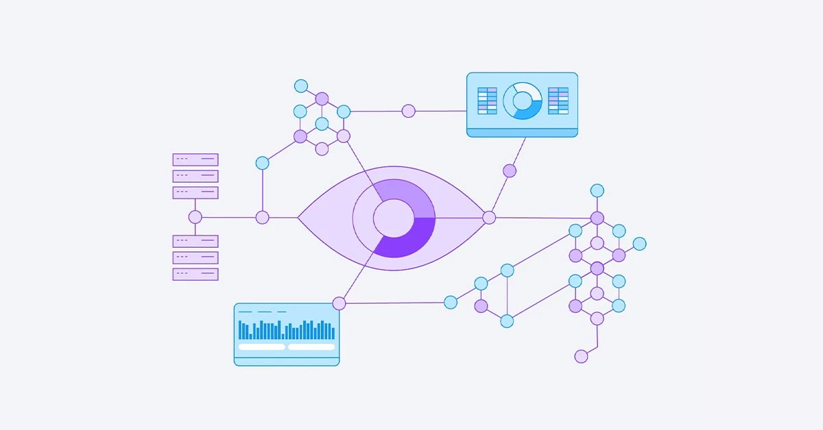 Enterprise Observability: The Key to Effective IT Management