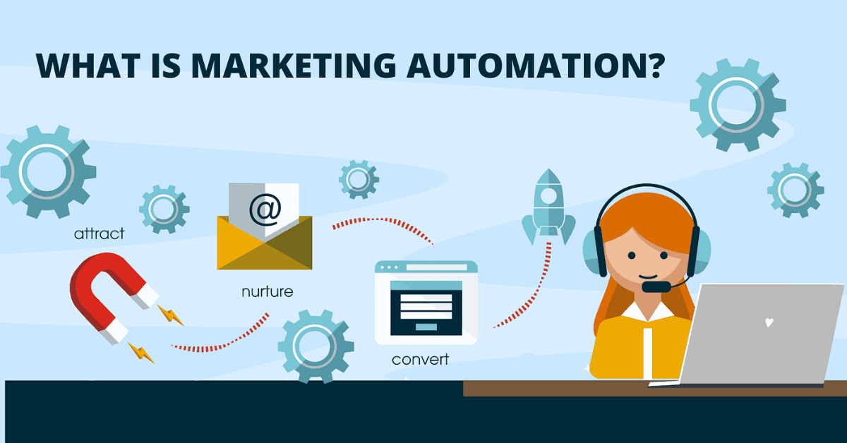 What is Marketing Automation? Everything to Know in 2025
