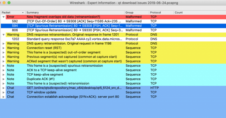 9 Best Digital Forensics Tools & Techniques in 2025